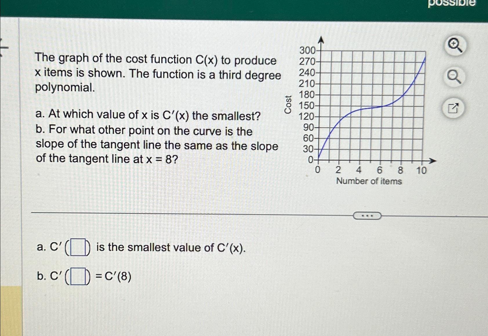 Solved The graph of the cost function C(x) ﻿to produce x | Chegg.com