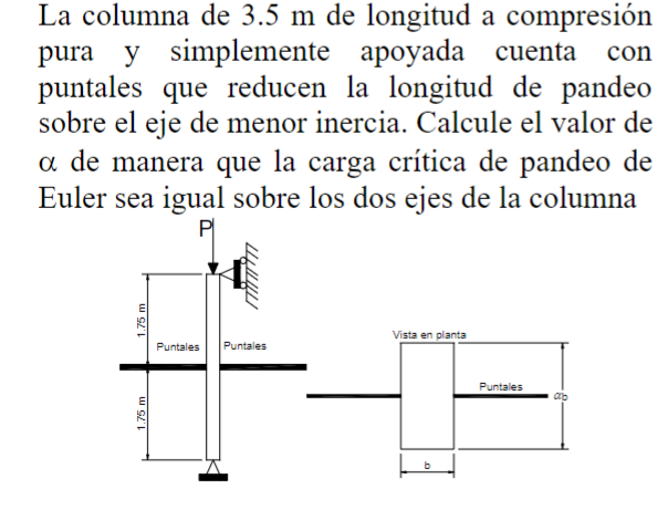 Solved La columna de 3.5m ﻿de longitud a compresiónpura y | Chegg.com