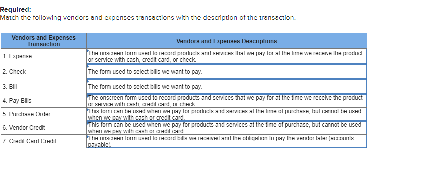 Solved Required:Match the following vendors and expenses | Chegg.com