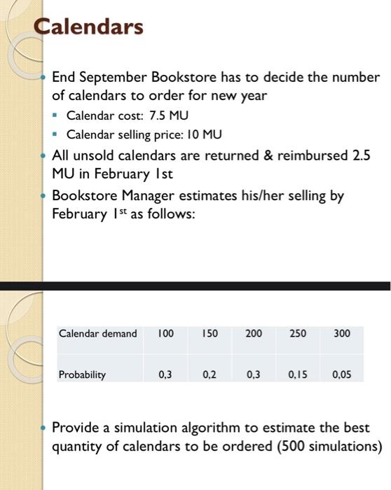 Solved Calendars End September Bookstore has to decide the | Chegg.com