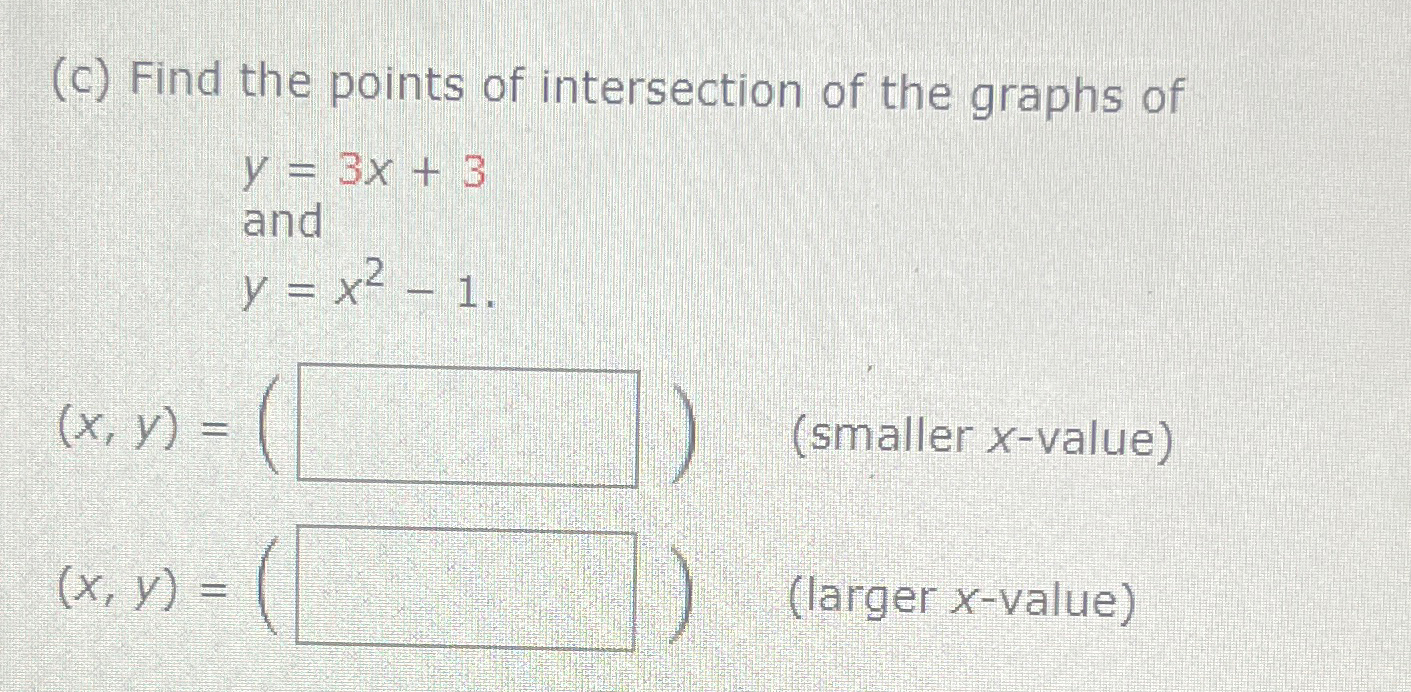 Solved (c) ﻿Find the points of intersection of the graphs | Chegg.com
