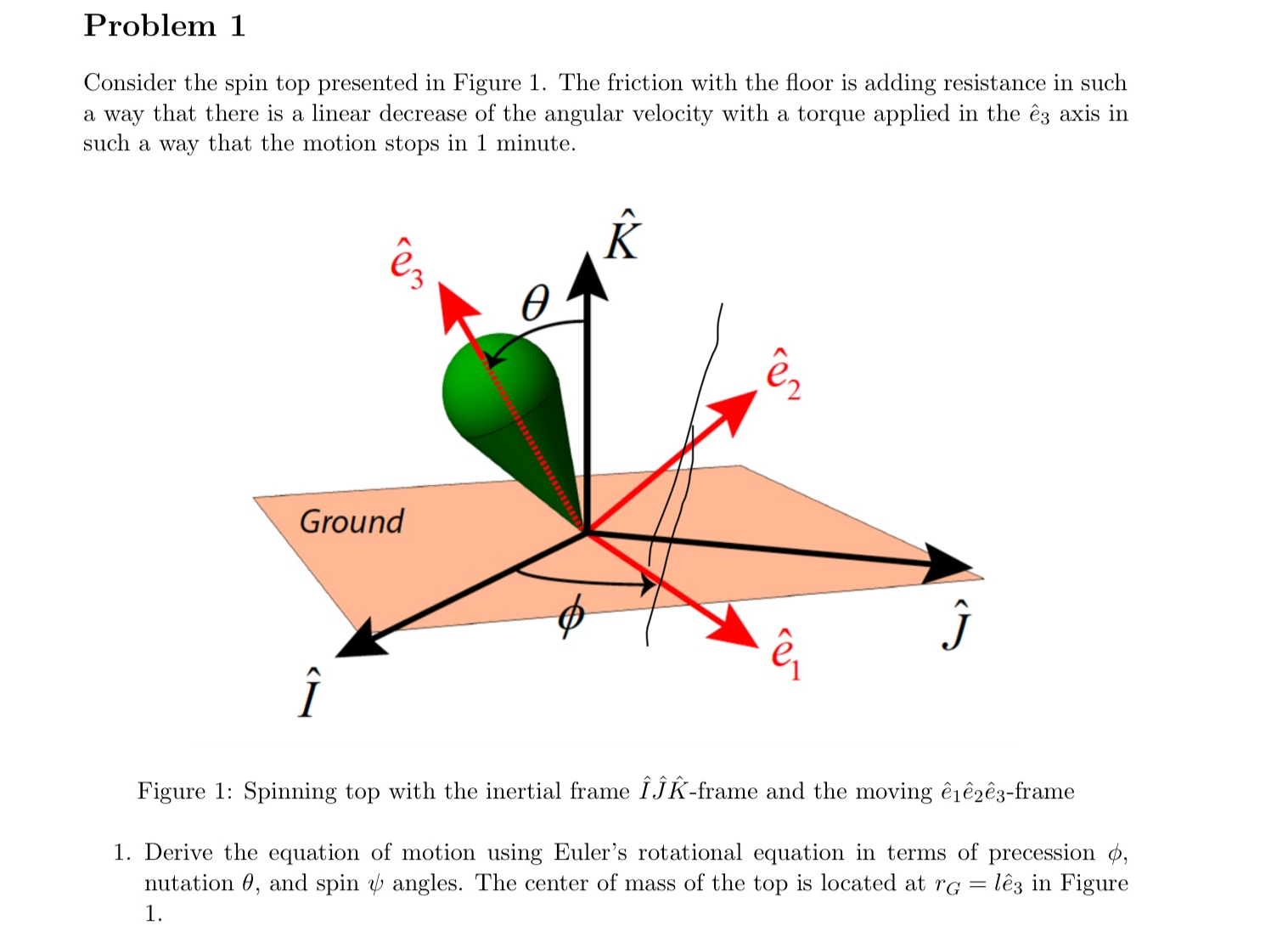 Solved Problem 1Consider the spin top presented in Figure 1. | Chegg.com