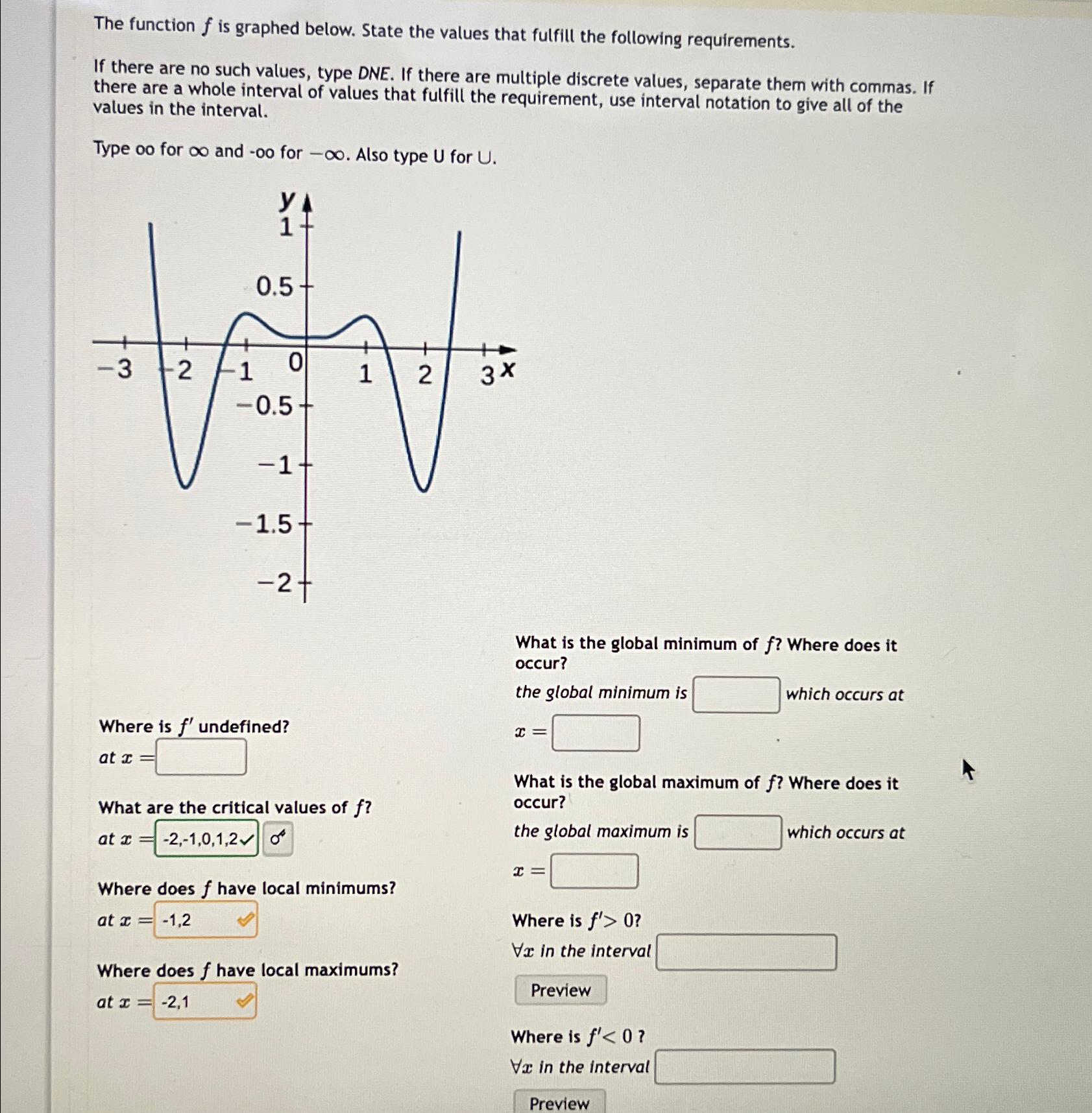 Solved The function f ﻿is graphed below. State the values | Chegg.com
