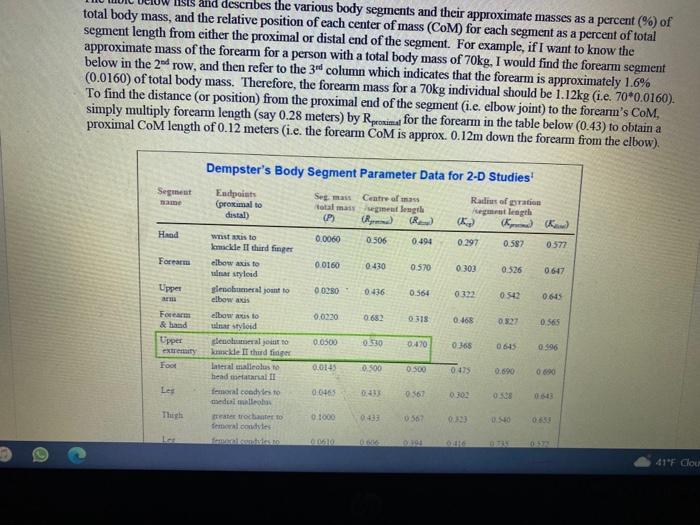 total body mass, and the rel segment length from | Chegg.com