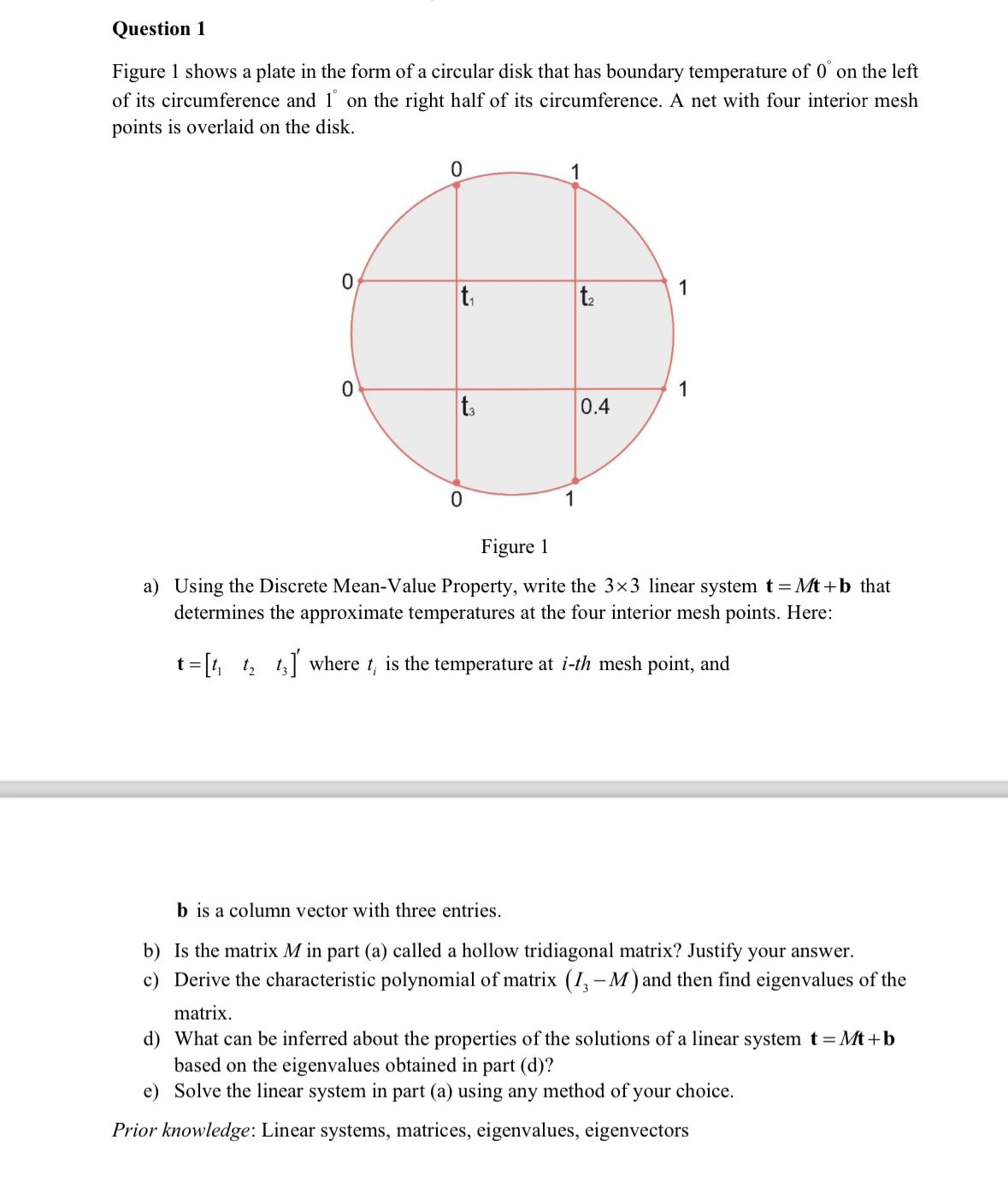 could u provide me with full solution thanksss | Chegg.com