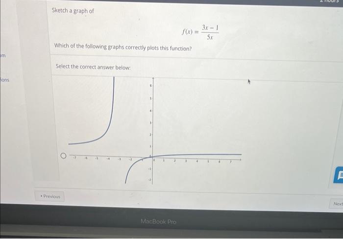 Solved Sketch a graph of f(x)=5x3x−1 Which of the following | Chegg.com