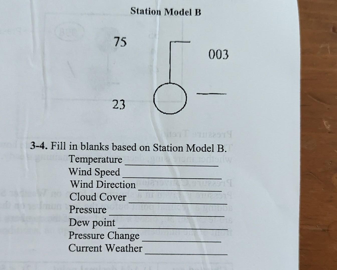 Solved Station Model B 3-4. Fill in blanks based on Station | Chegg.com