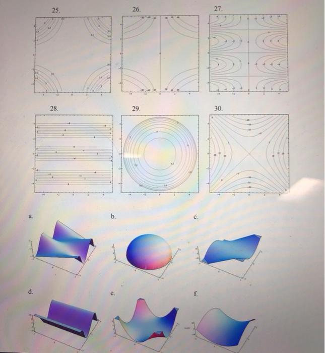 Solved For problems 25 through 30. Match the contour diagram | Chegg.com