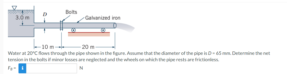 Solved Water at 20°C ﻿flows through the pipe shown in the | Chegg.com