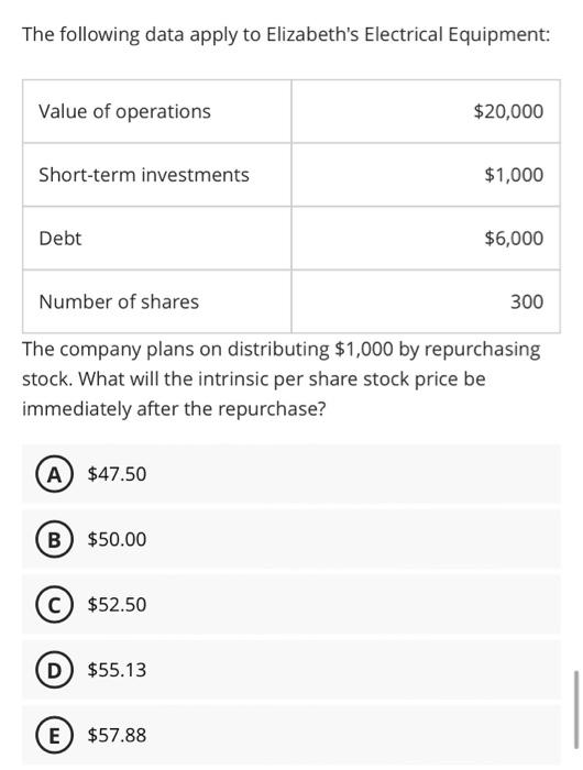 Solved The following data apply to Elizabeth's Electrical | Chegg.com