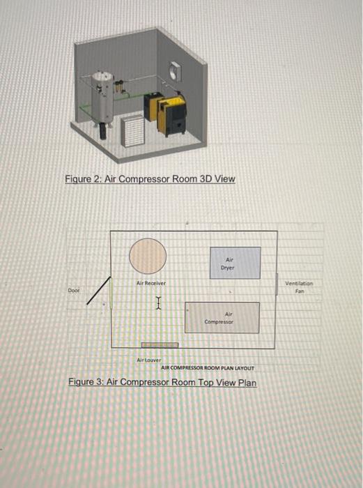 Solved Study Figure 2: Air Compressor Room; and Figure 3: | Chegg.com