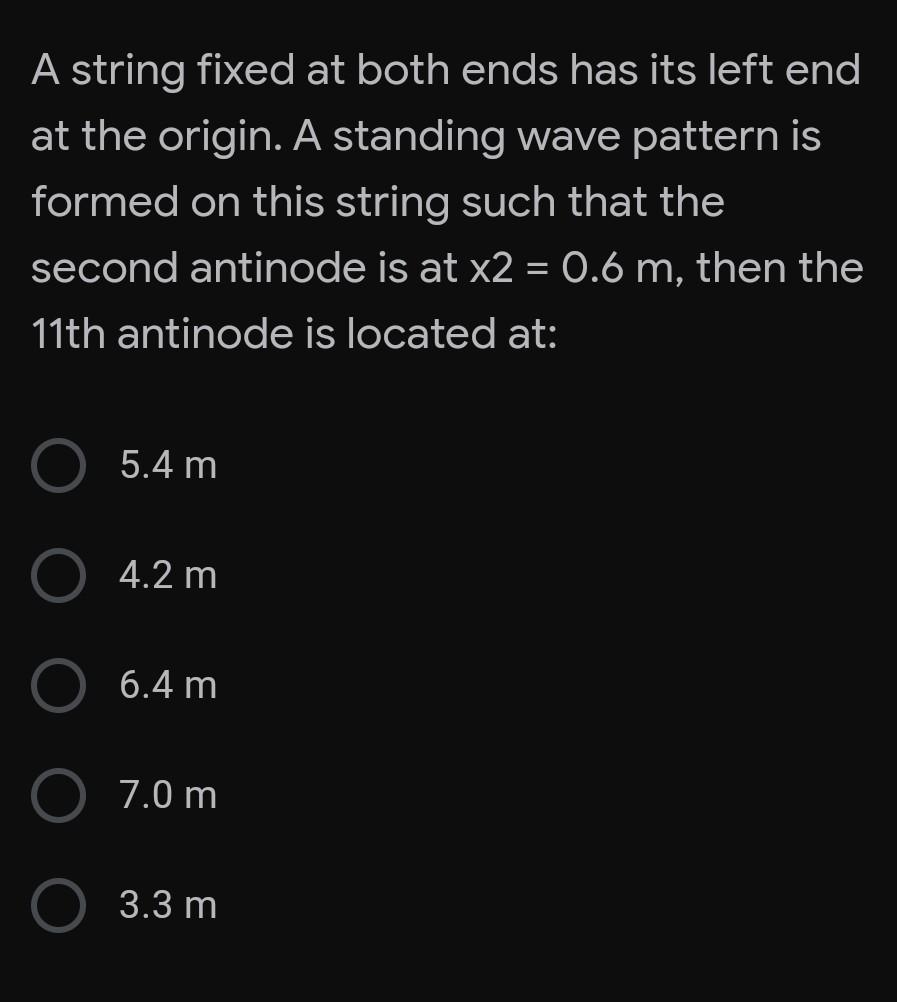 Solved A string fixed at both ends has its left end at the | Chegg.com