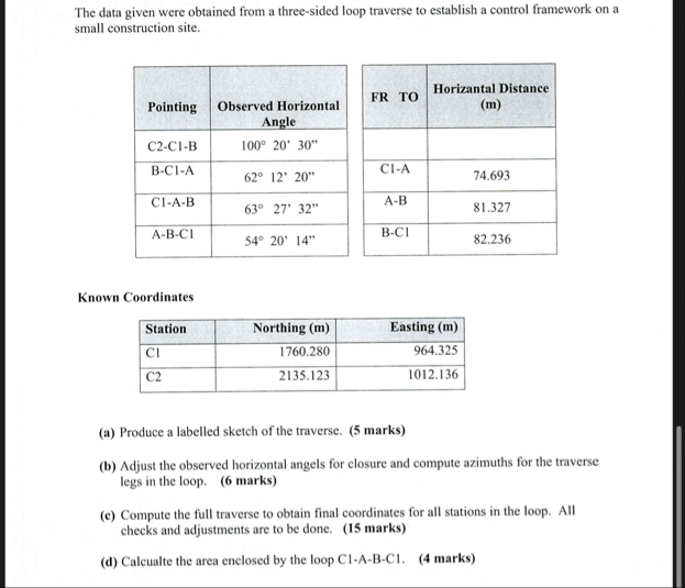 The data given were obtained from a three-sided loop | Chegg.com