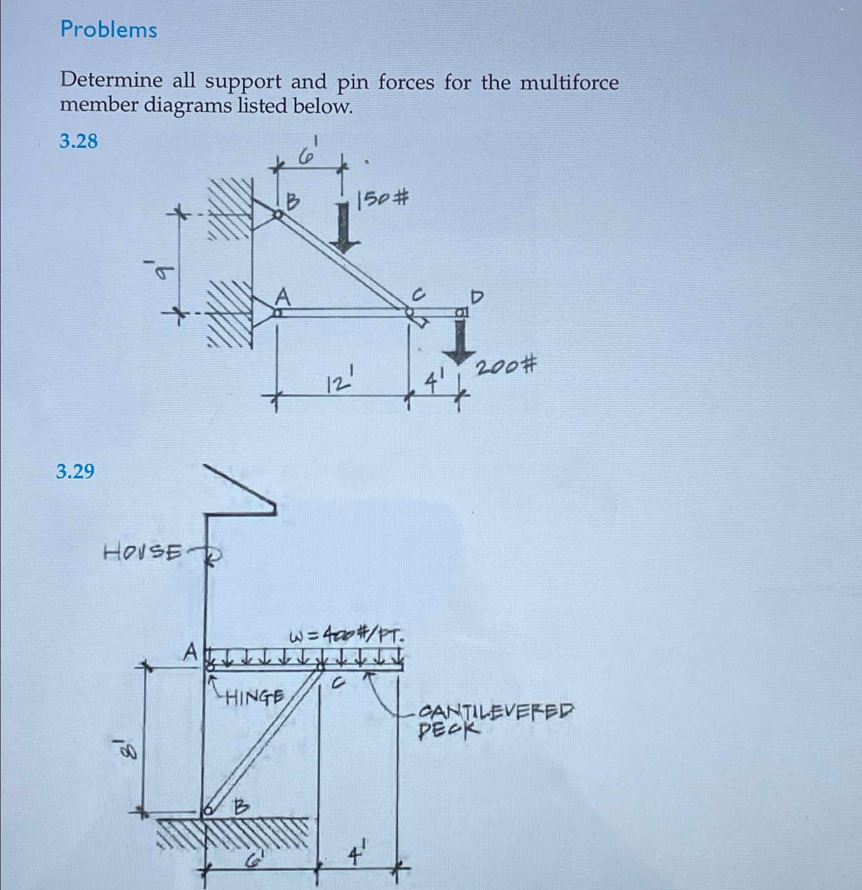 Solved Determine all support forces and pin forces for tyehe | Chegg.com