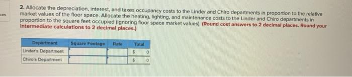Solved Required information Problem 22-2A Allocation of | Chegg.com