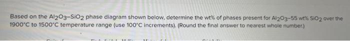 Solved Based on the Al2O3−SiO2 phase diagram shown below, | Chegg.com
