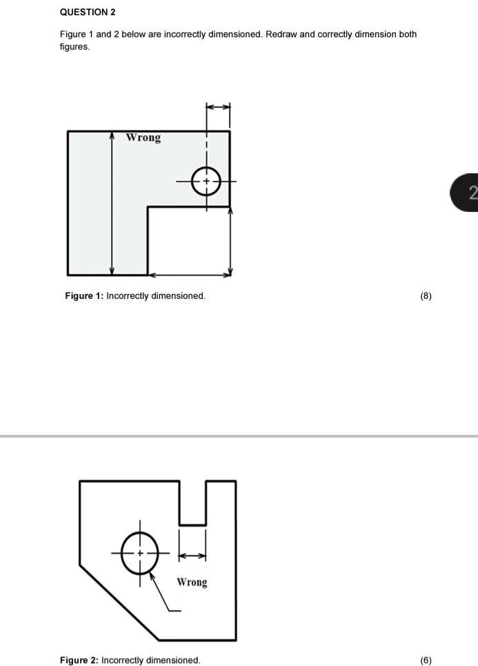 Solved QUESTION 2 Figure 1 and below are incorrectly | Chegg.com