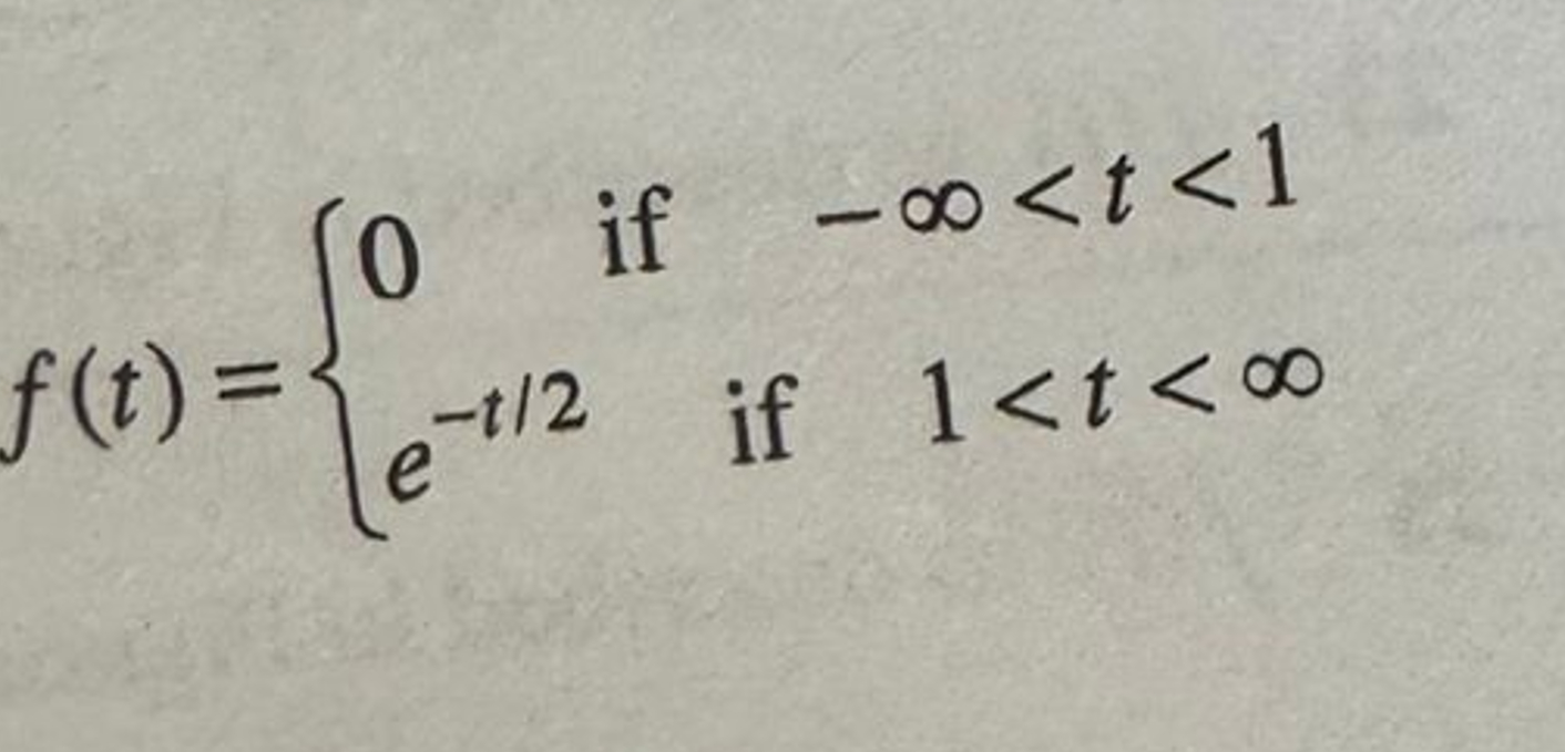 Solved Find the Fourier integral representation of the | Chegg.com