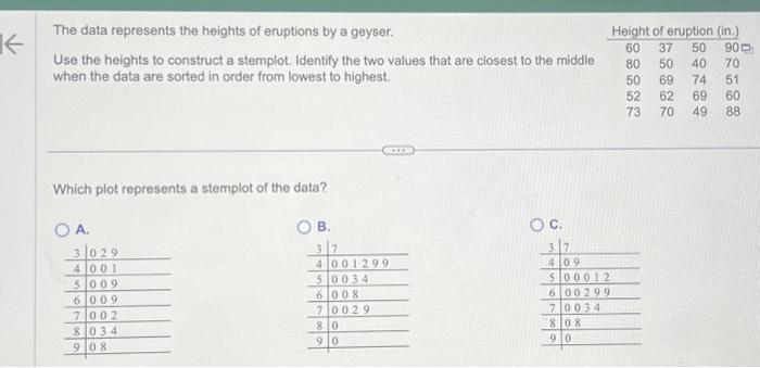 The data represents the heights of eruptions by a | Chegg.com