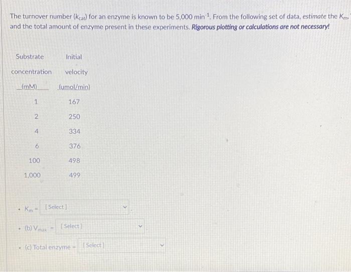 Solved The turnover number (kcat) for an enzyme is known to | Chegg.com