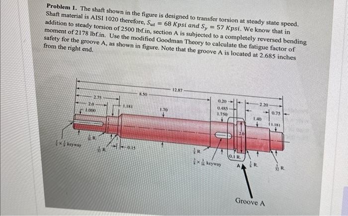 Problem 1. The shaft shown in the figure is designed | Chegg.com