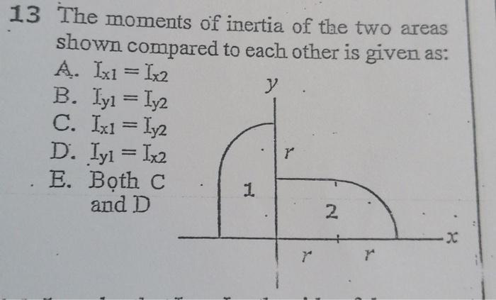 Solved 13 The moments of inertia of the two areas shown | Chegg.com