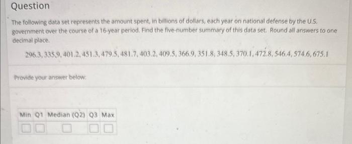 Solved The following data set represents the amount spent, | Chegg.com