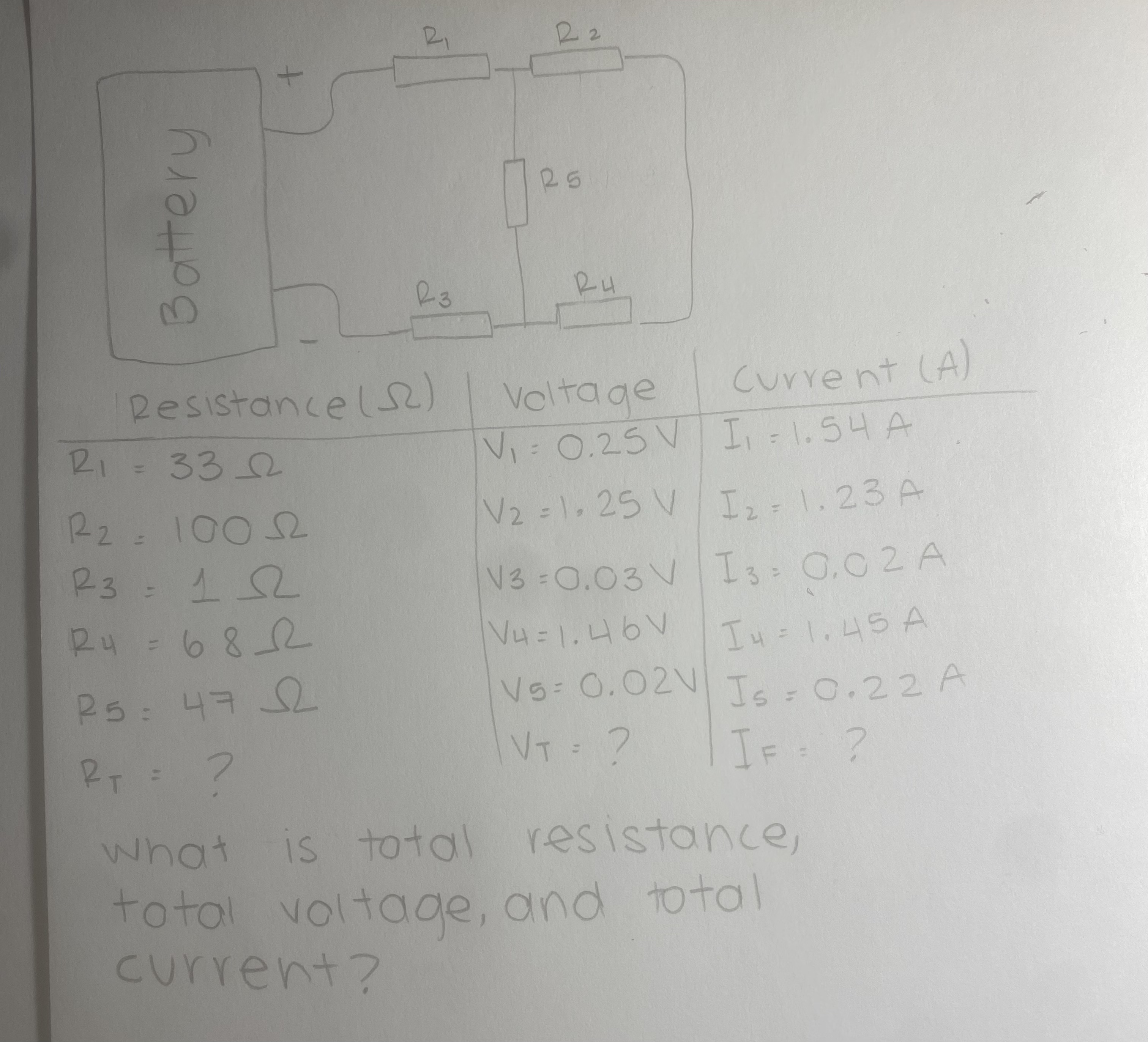 Solved What is total resistance,total voltage, and | Chegg.com