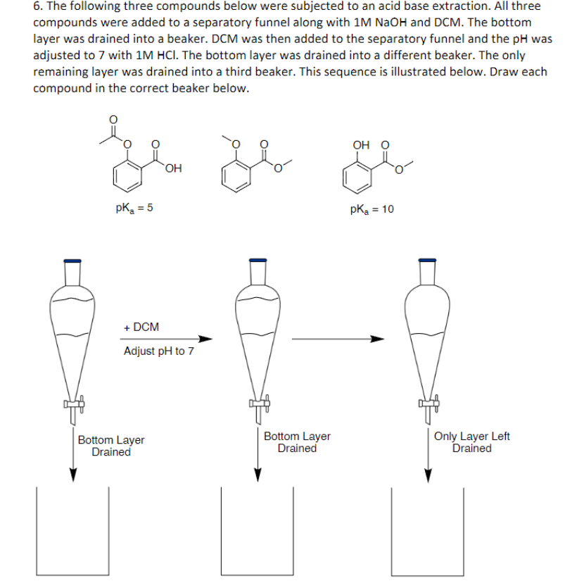 Solved compounds were added to a separatory funnel along | Chegg.com