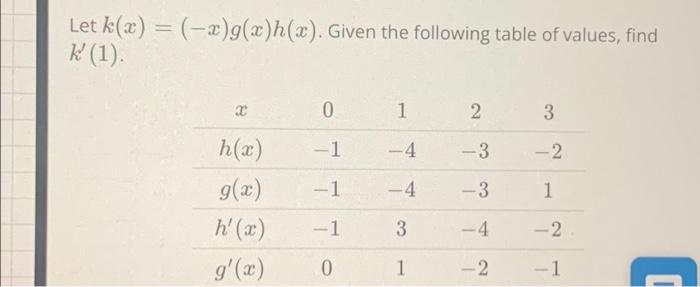 Solved Let k(x) = (-x)g(x)h(x). Given the following table of | Chegg.com