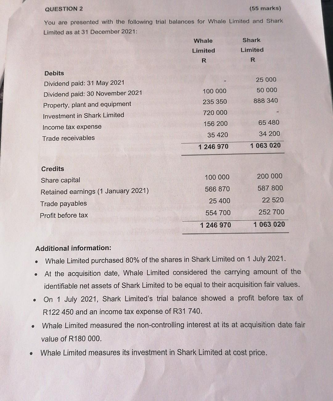 Solved This is all the information | Chegg.com