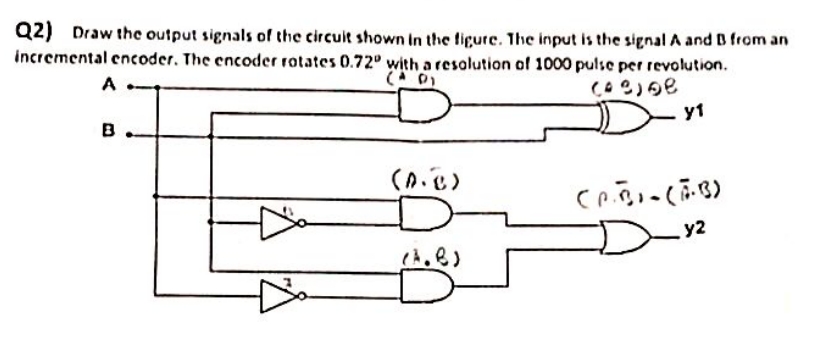 Solved Q2) ﻿Draw the output signals of the circuit shown in | Chegg.com