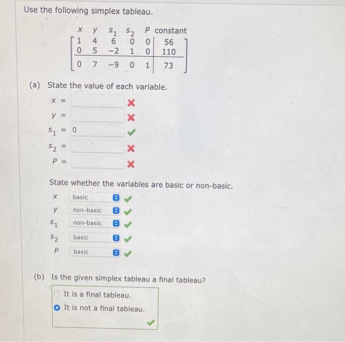 Solved Use the following simplex tableau. | Chegg.com