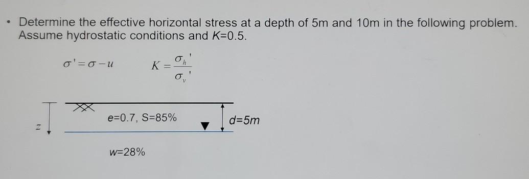 Solved Determine the effective horizontal stress at a depth | Chegg.com