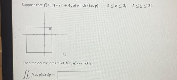Solved Electric charge is distributed over the triangular | Chegg.com