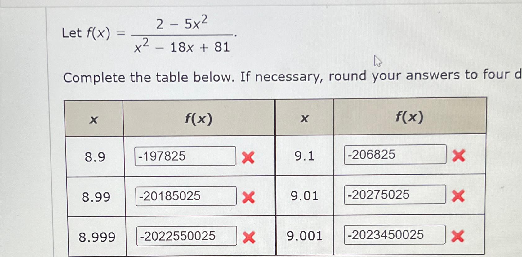 Solved Let f(x)=2-5x2x2-18x+81Complete the table below. If | Chegg.com