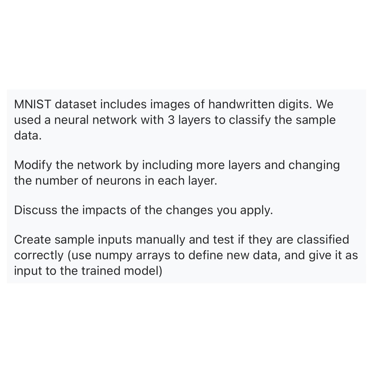 MNIST dataset includes images of handwritten digits. | Chegg.com