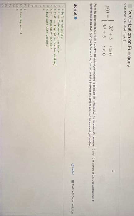 Solved Vectorization on Functions O solutions submitted | Chegg.com