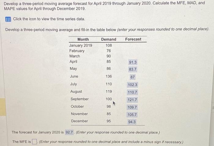Solved Develop a three-period moving average forecast for | Chegg.com