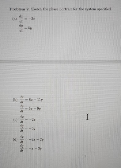 Solved Problem 2. Sketch the phase portrait for the system | Chegg.com