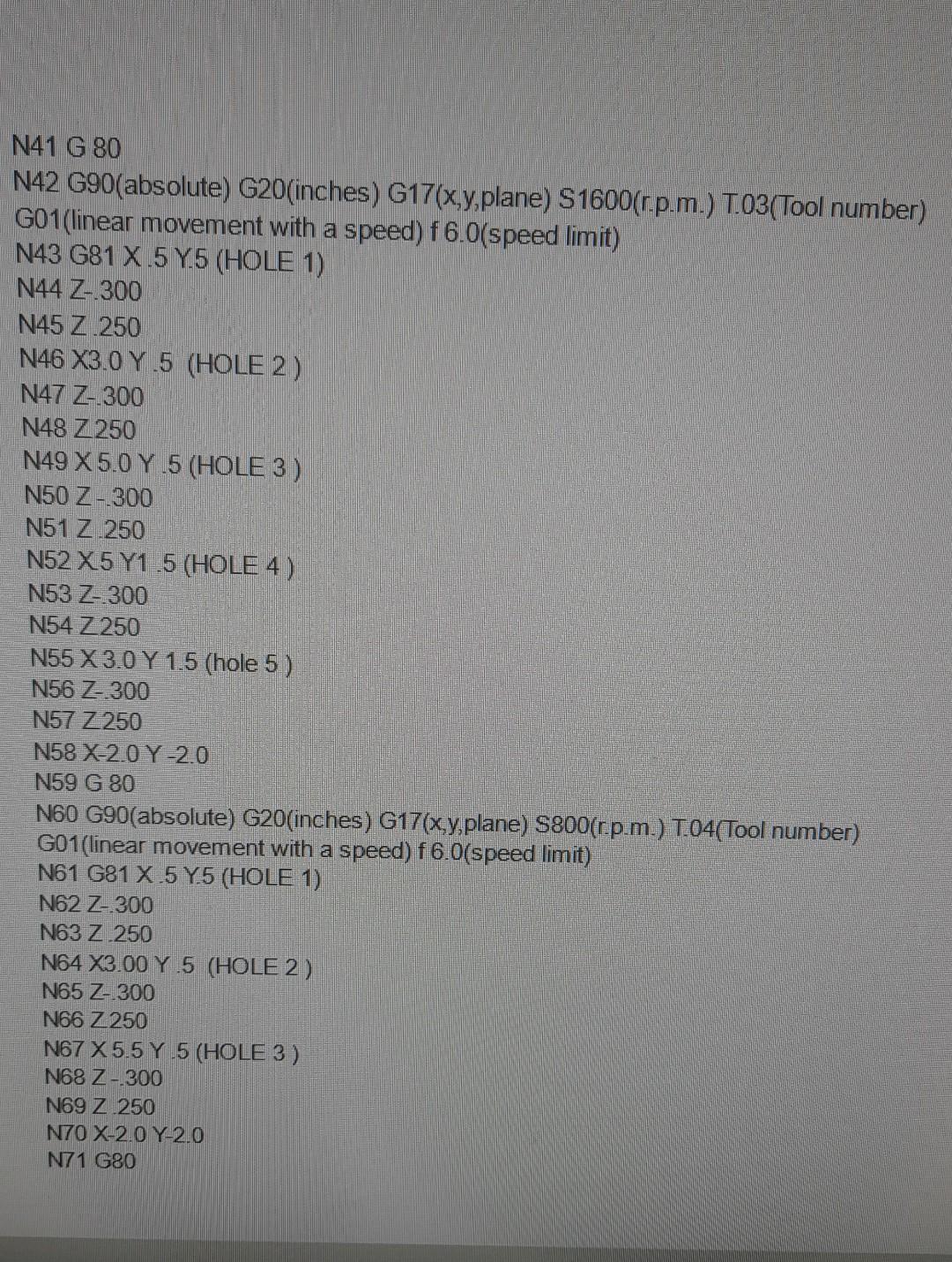 Solved Look over the blueprint NIMS Benchwork and compare it | Chegg.com
