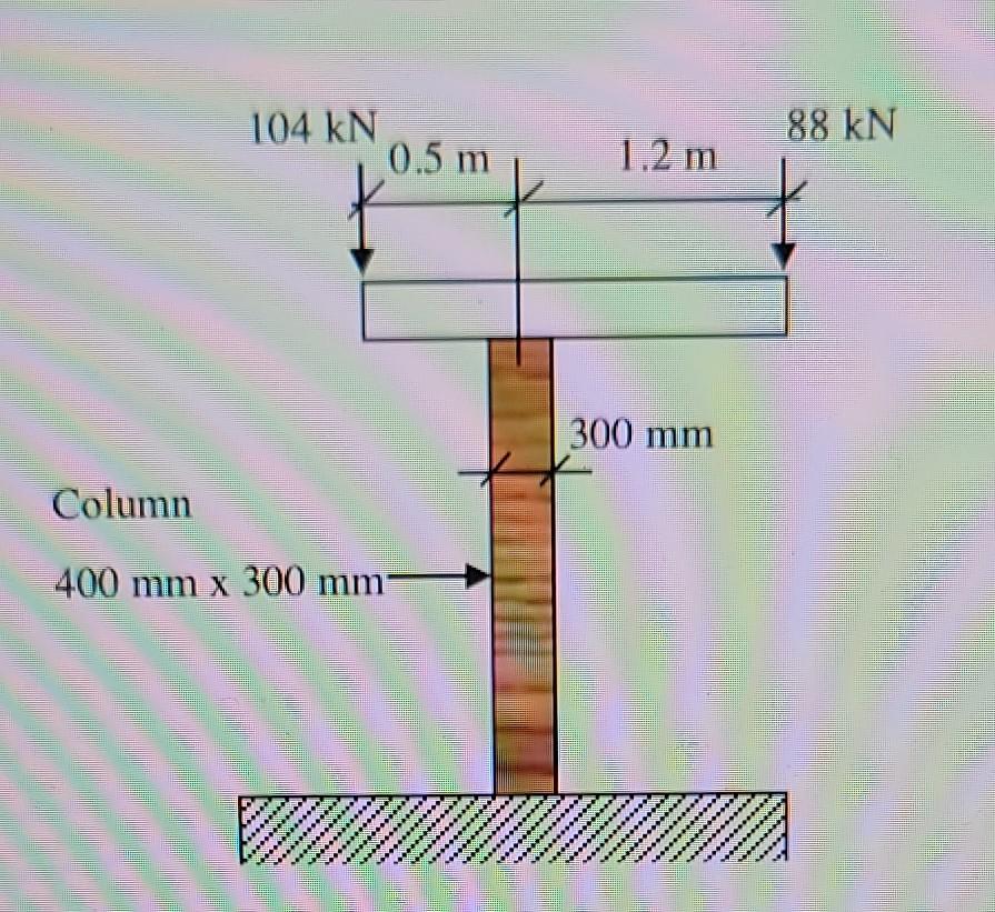 Solved A braced timber structure is shown in the figure | Chegg.com
