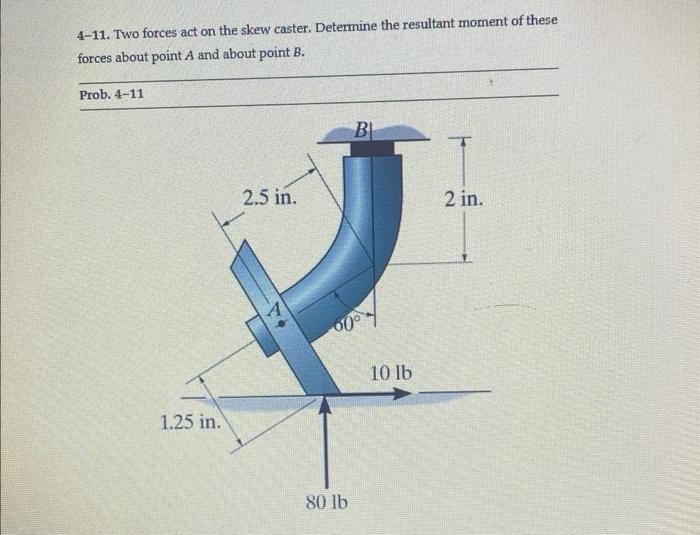 Solved 4-11. Two forces act on the skew caster. Determine | Chegg.com