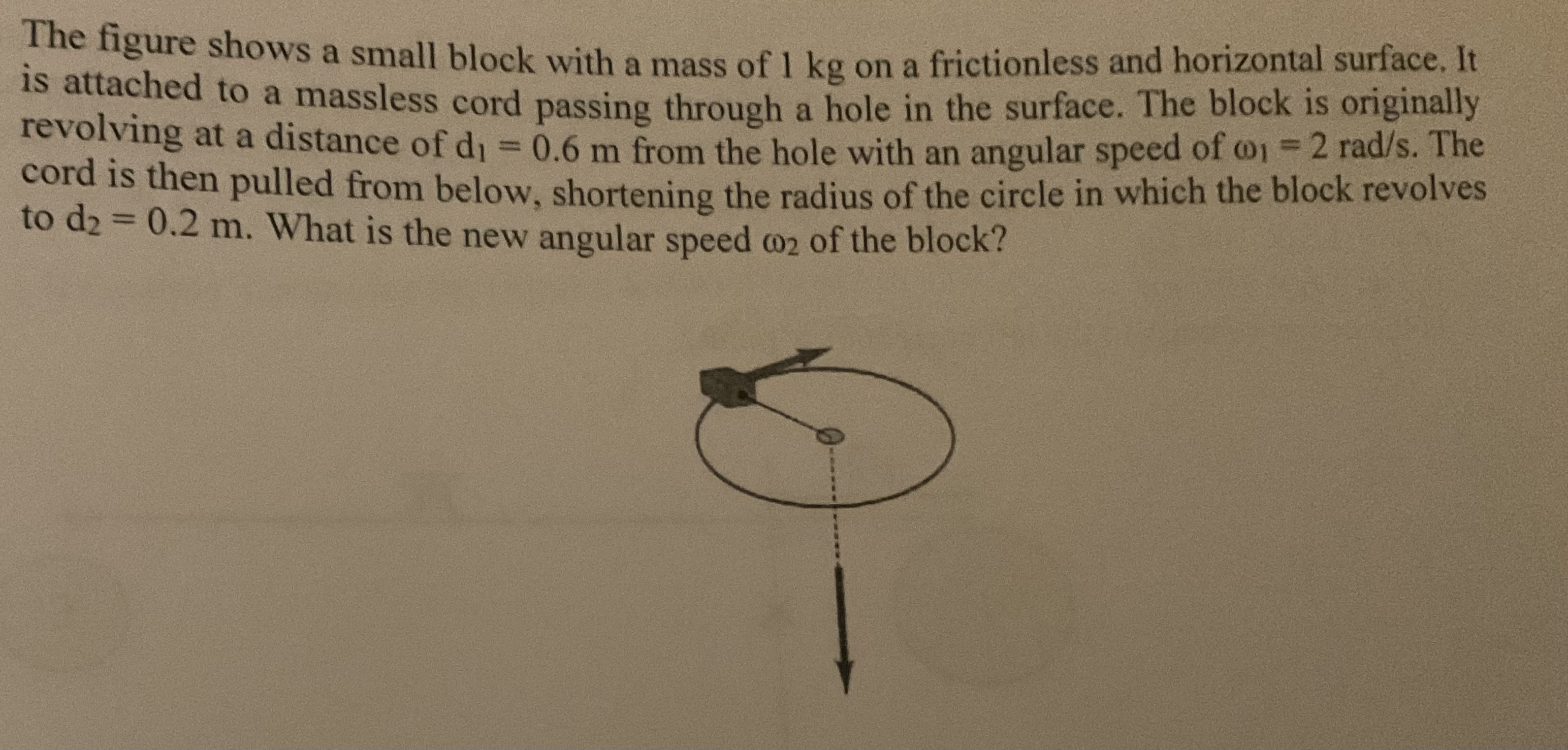 Solved The figure shows a small block with a mass of 1kg ﻿on | Chegg.com