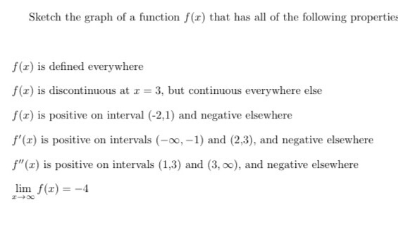 Solved Sketch the graph of a function f(x) that has all of | Chegg.com