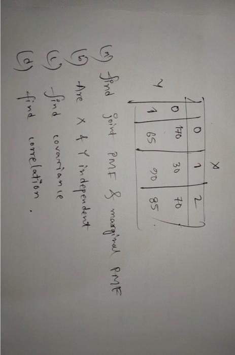 Solved (a) find joint PMF \& marginal PMF (b) Are X \& Y | Chegg.com Solved (a) find joint PMF \& marginal PMF (b) Are X \& Y | Chegg.com
