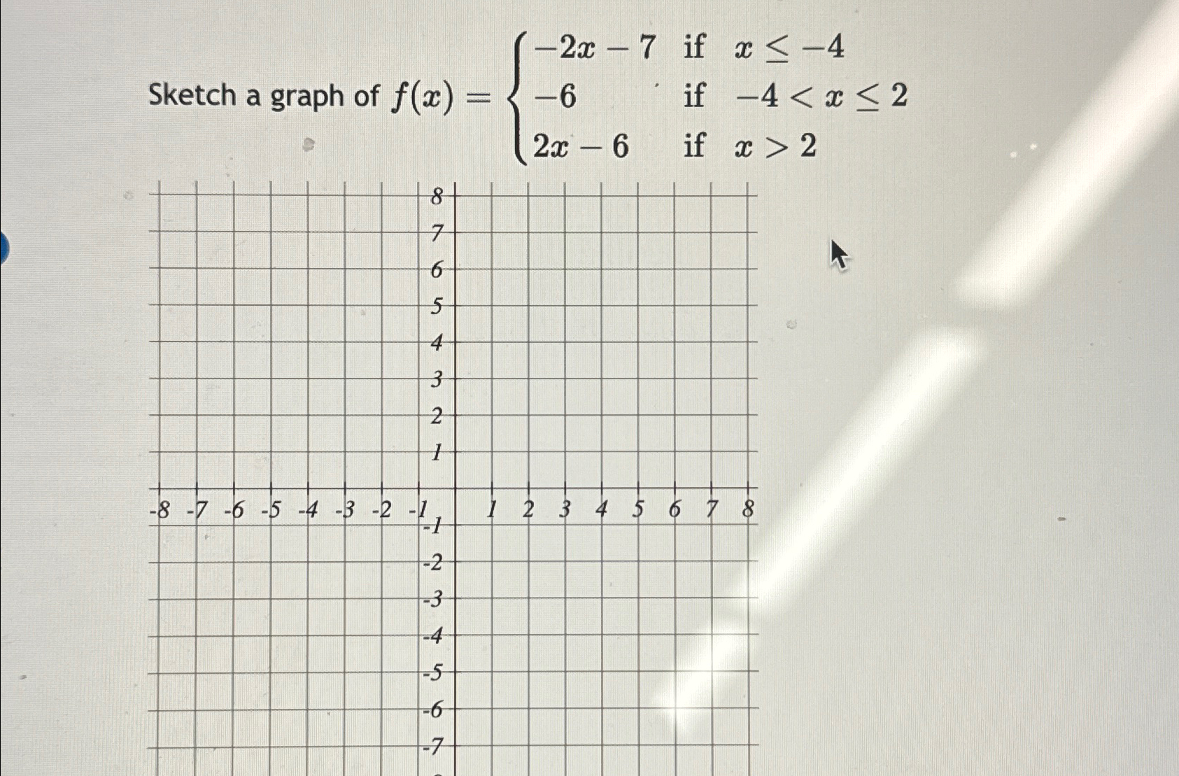 Solved Sketch a graph of f(x)={-2x-7 if x≤-4-6 if -42 | Chegg.com