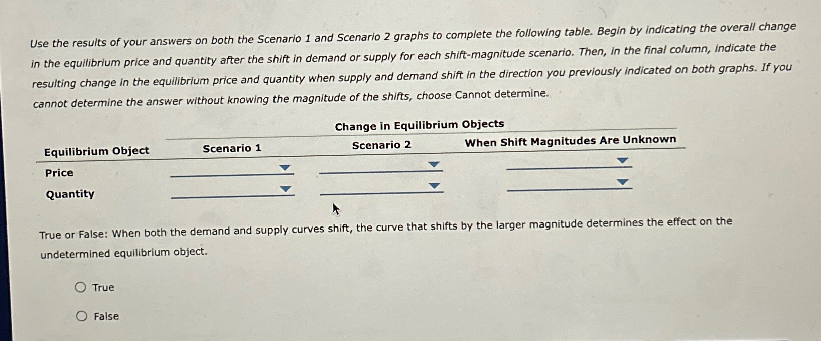 Solved Use the results of your answers on both the Scenario | Chegg.com