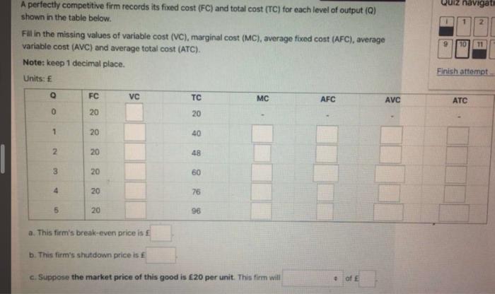Solved A perfectly competitive firm records its fixed cost | Chegg.com