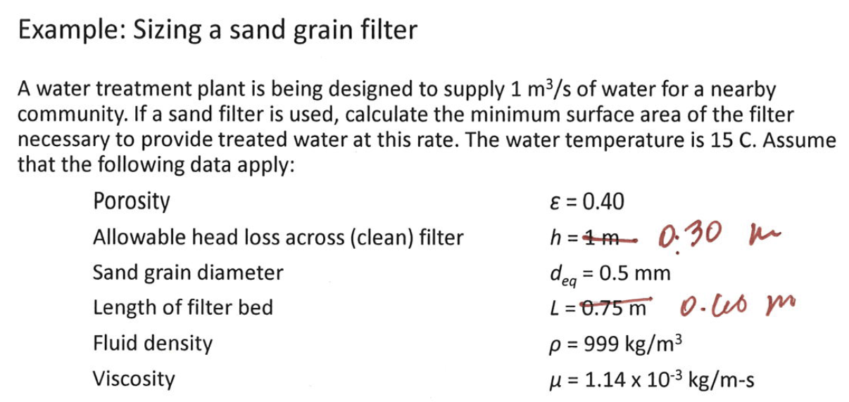 Solved Example: Sizing a sand grain filter | Chegg.com